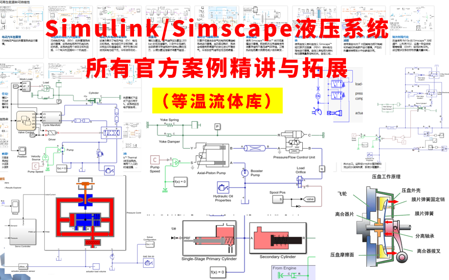 Simulink/Simscape液压系统全案例精讲与拓展 - 仿真空间